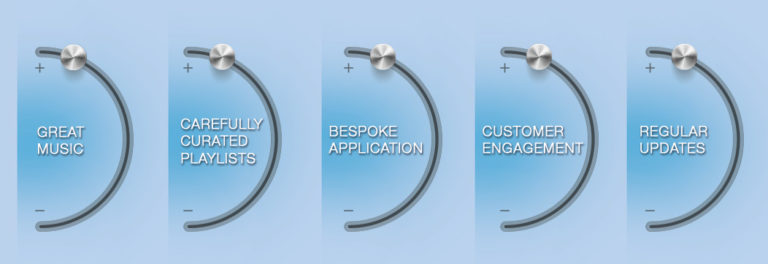 Gresham Music Group - Gresham Music Group